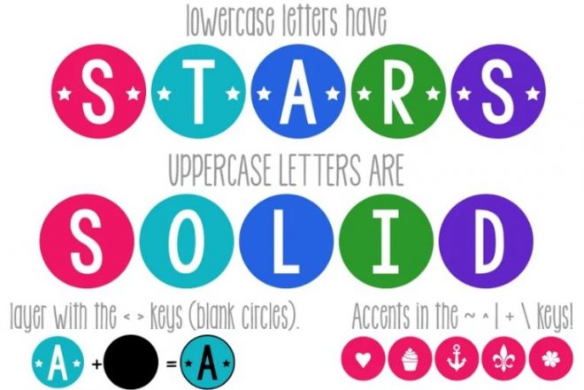 20+ Best Star Fonts TTF and OTF Download - Graphic Cloud