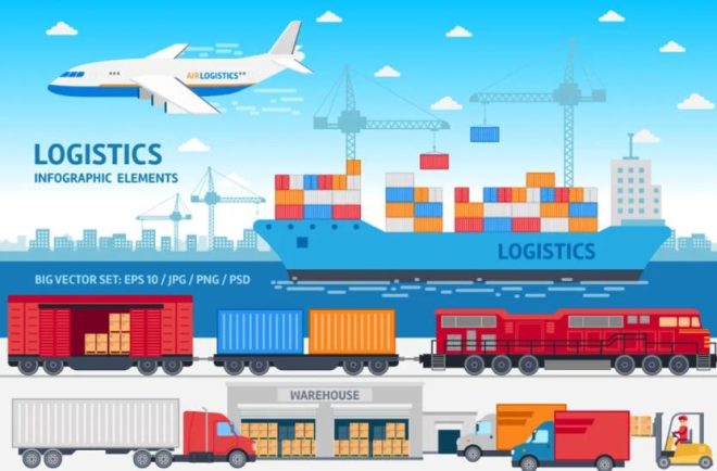 15+ Logistics Illustrations Ai FREE Download - Graphic Cloud