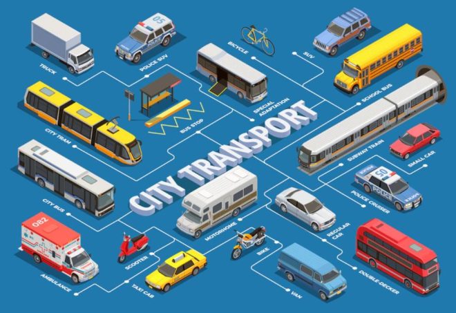 15+ Public Transport Illustrations Ai Download - Graphic Cloud