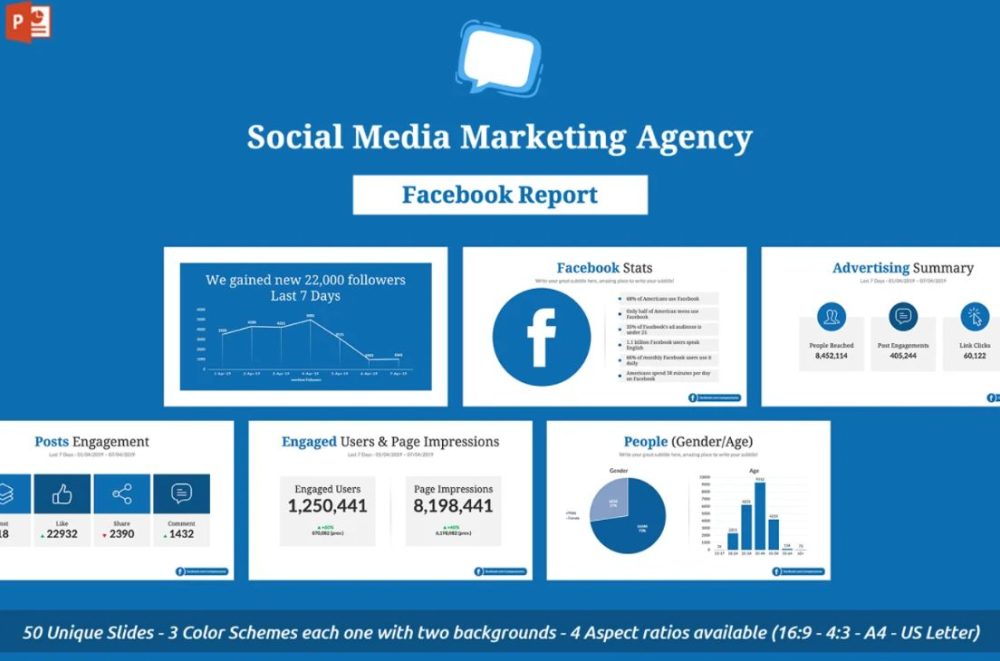 10+ Social Media Marketing PowerPoint Template - Graphic Cloud