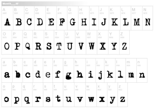 15+ Vintage Typewriter Typeface Free Download - Graphic Cloud