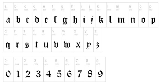 15+ Free Medieval Typefaces TTF OTF Download - Graphic Cloud