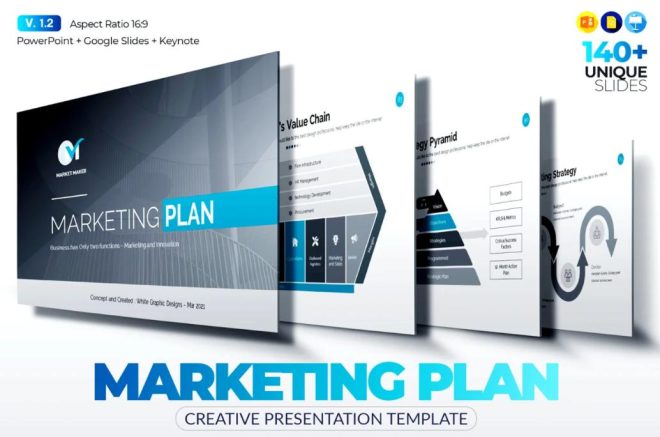 15+ Marketing Plan Presentation Slides Free - Graphic Cloud