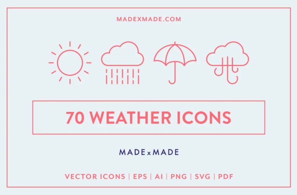 15+ Free Weather Forecast Icons Set Download - Graphic Cloud